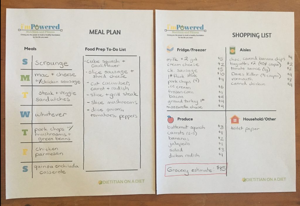 How to Meal Plan on a Budget (step-by-step walkthrough) | Down Home ...